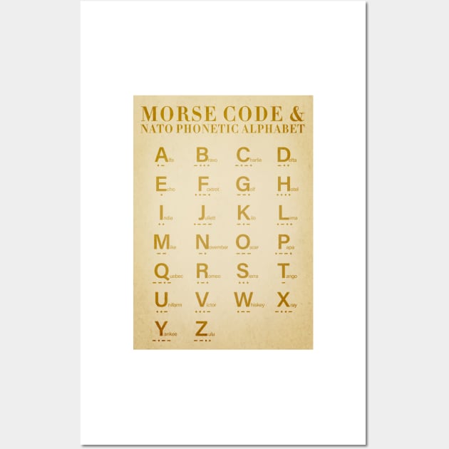 Morse Code - Morse Code - Posters and Art Prints | TeePublic